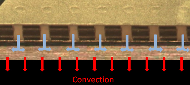 Insulated Metal Substrate